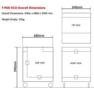 f-POD ECO – enable APG