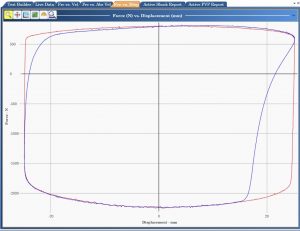 手でダンパーの良し悪しは判断できる？ – enable APG
